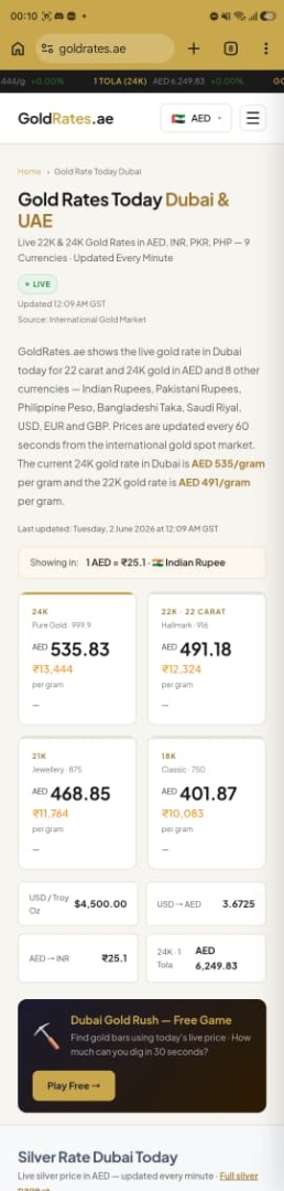GoldRates.ae launches website for Dubai expats to track gold prices in ...